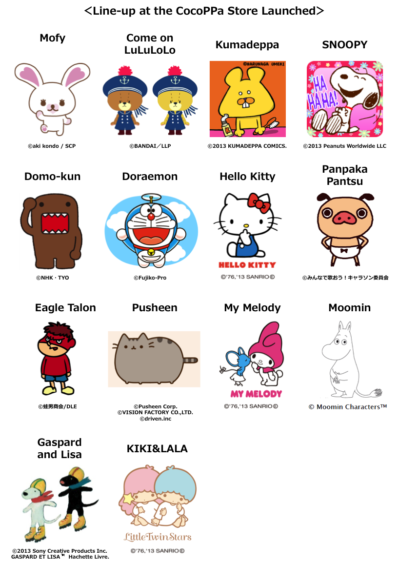 Cocoppa Icons For Android